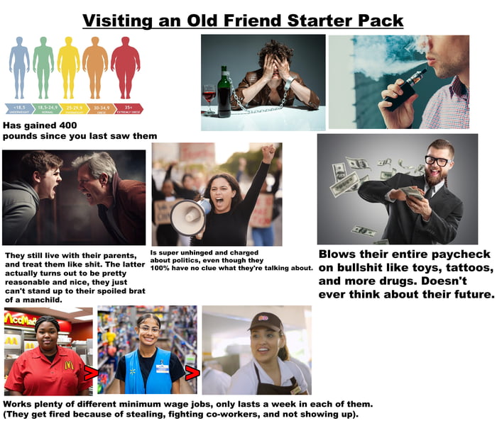 The "Visiting An Old Friend" Starter Pack - 9GAG