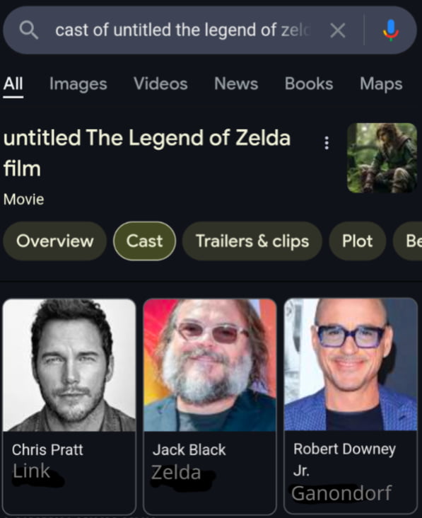 If this was actually happening, who do you think they would cast? - 9GAG