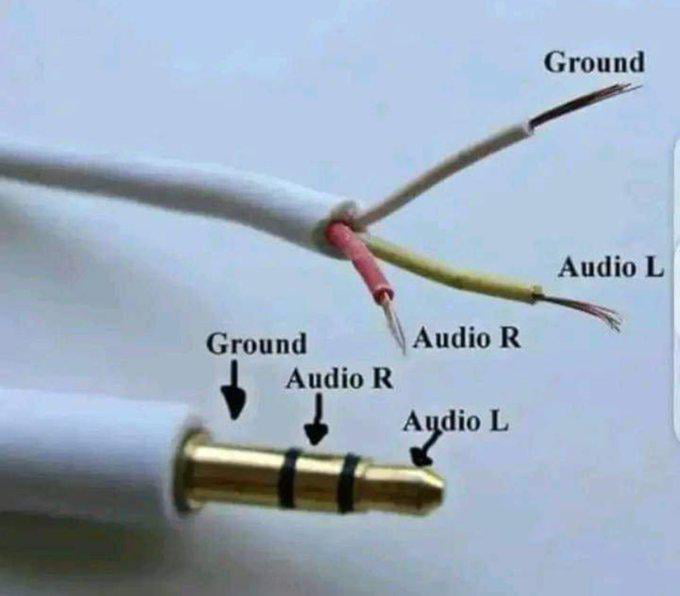 A cool guide showing structure of 3.5mm cable - 9GAG