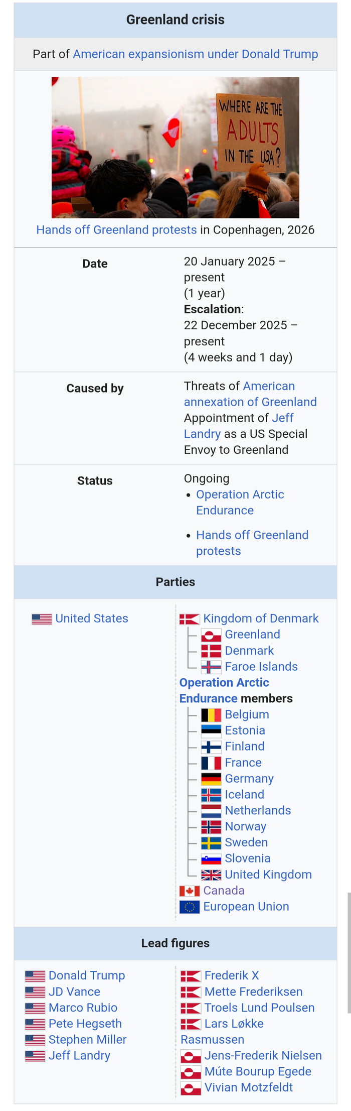 We are only one year in presidents Trump second term and here we are ...