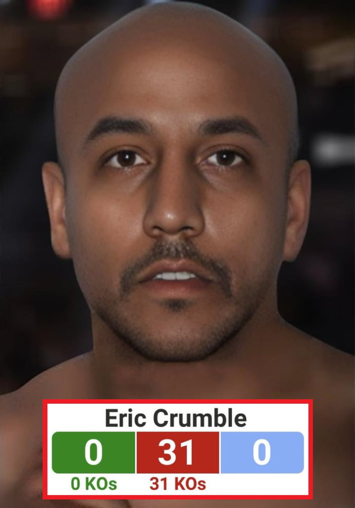 He is a man of focus, commitment and sheer f*cking will - 9GAG