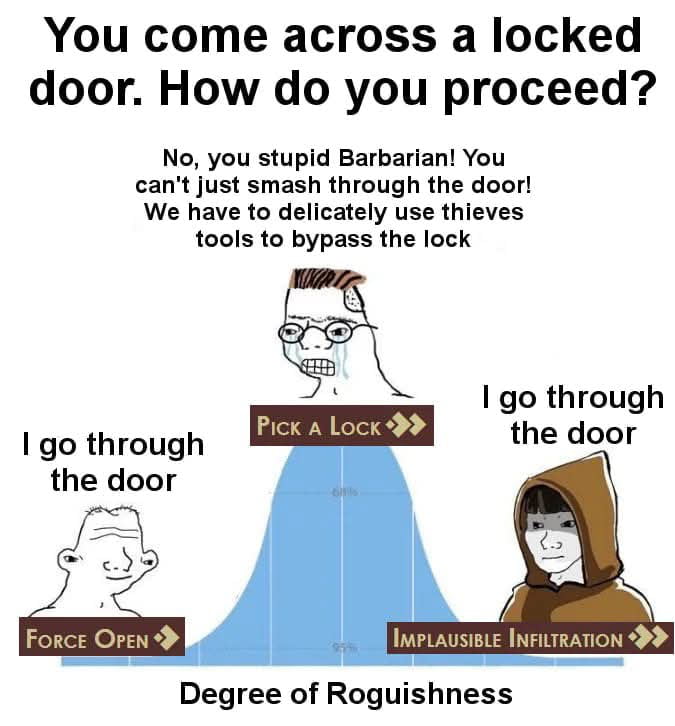 Big brain time - 9GAG