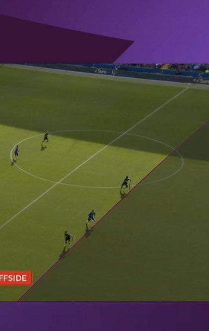 Kai Havertz offside that ruled out Chelsea penalty against Leicester ...