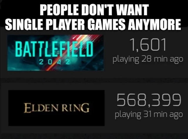 Single player games will never die - 9GAG
