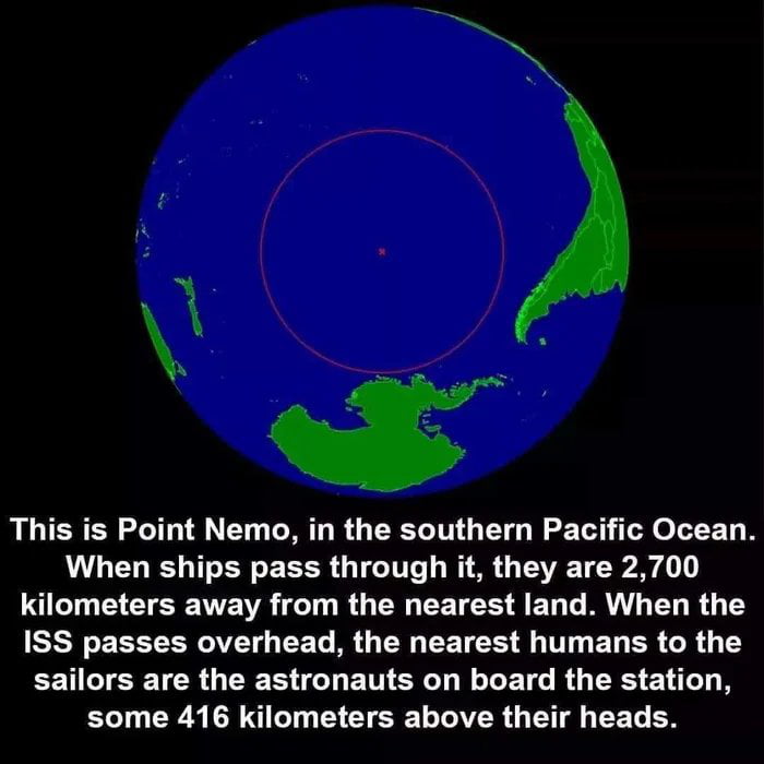Point Nemo - 9GAG
