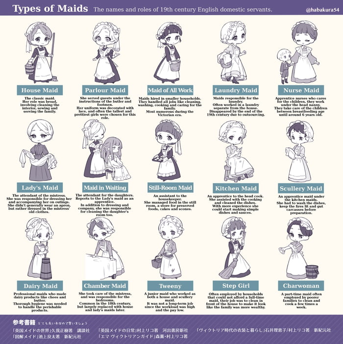 Different types of Maids. - 9GAG