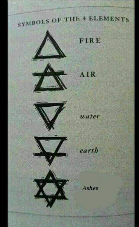 Ah yes the 5th element - 9GAG