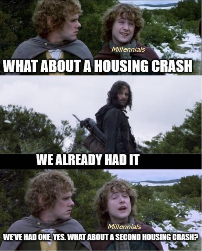 Why The Upcoming HOUSING CRASH Will Be WORSE than 2008! - AR15.COM