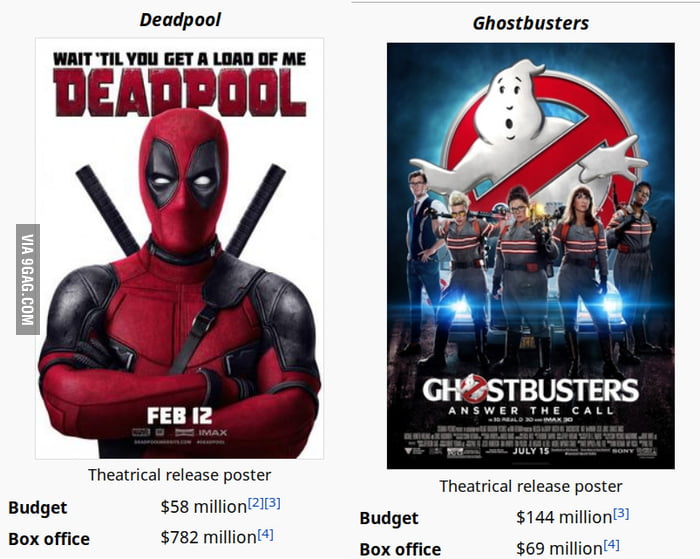 Deadpool vs Ghostbusters - 9GAG