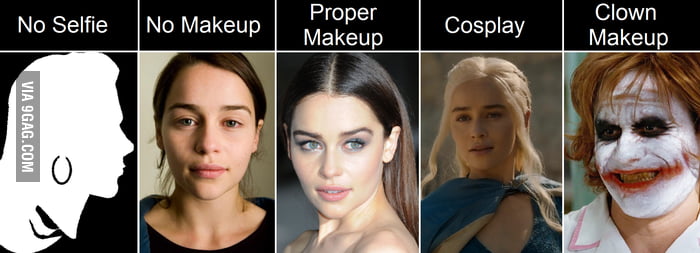 There are 5 types of women. In response to the post about "two types of ...