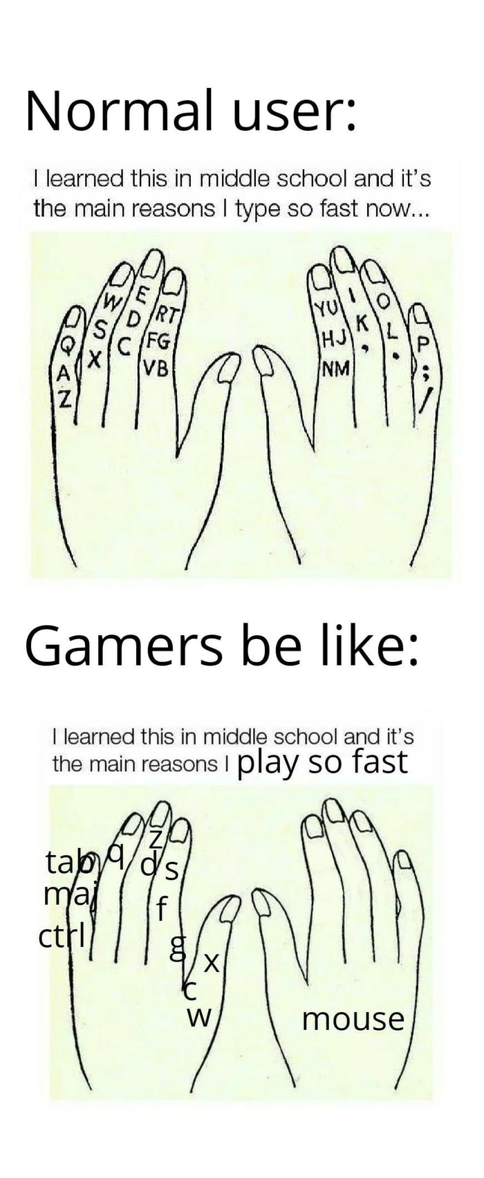 I lost the original thread to answer OP, so I made a combined meme in a ...