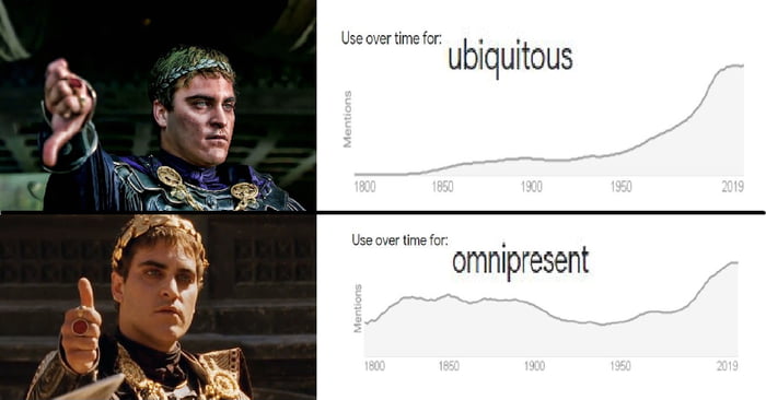 Ubiquitous was NEVER ubiquitous! Speak proper Latin! - 9GAG