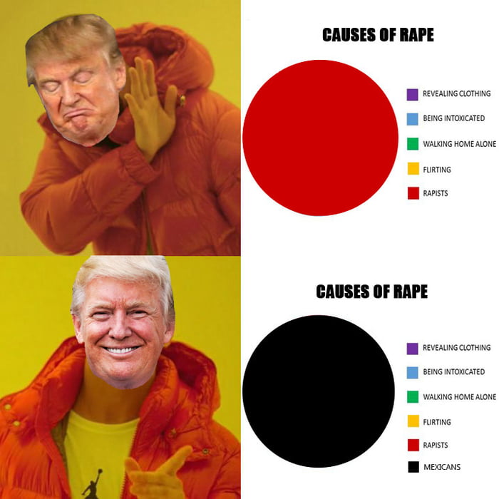 Causes of Rape - 9GAG