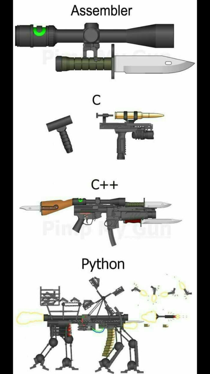 Programming languages as weapons - 9GAG