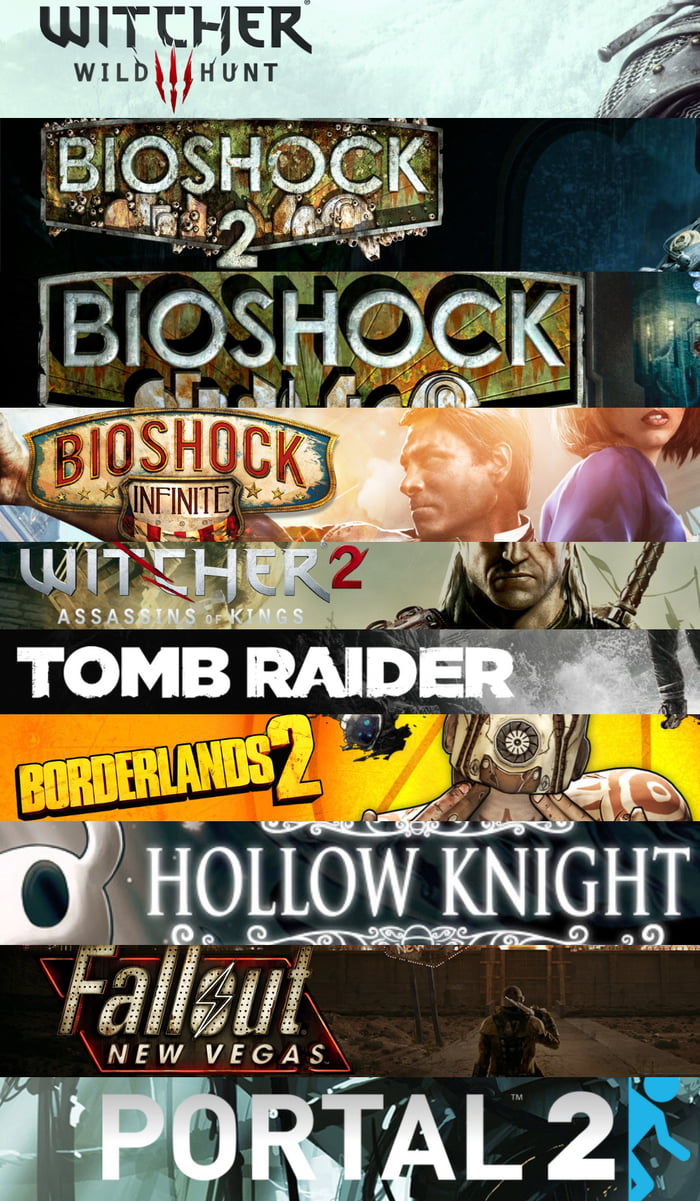 Top 10 most backlogged games on Steam. Genuinely surprised since i ...