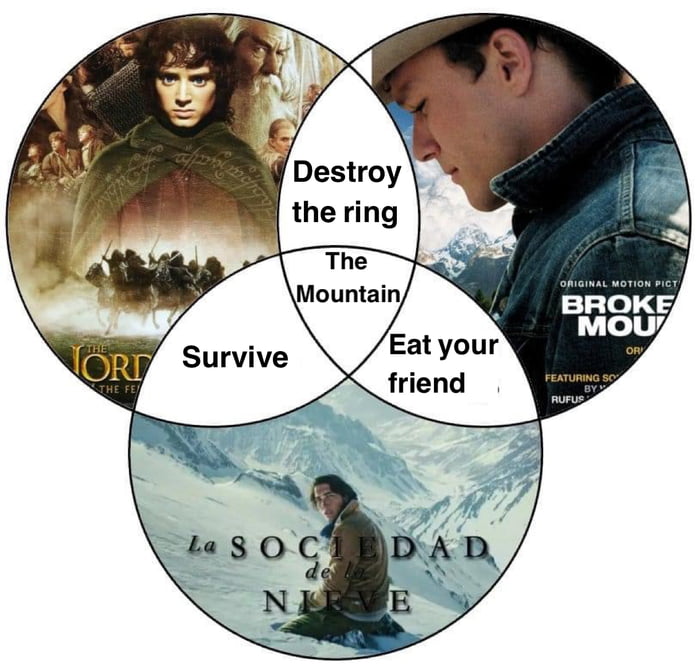 Any path to the mountain can be different - 9GAG