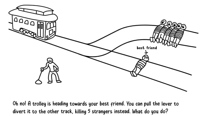 Pull the lever or not? There is no other way - 9GAG