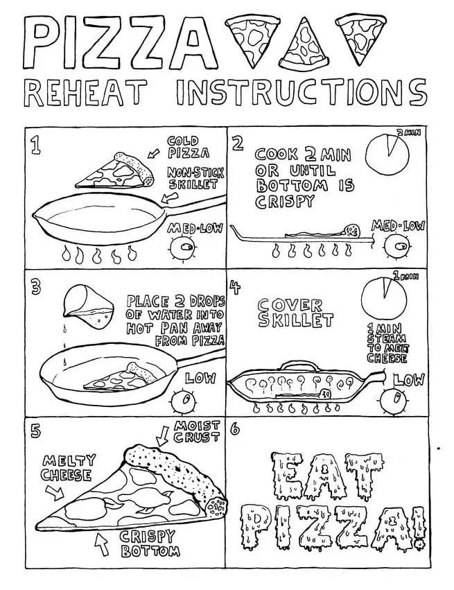 Approved by the 3 shells movie. Works for frozen as well. - 9GAG