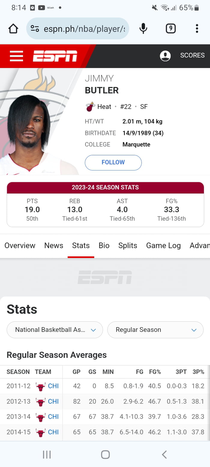 NBA's best troll. Has a different look only during the official NBA ...