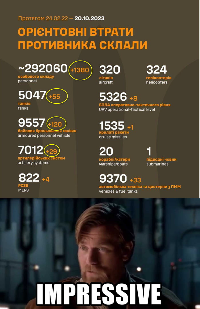 Master Strategist putin - 9GAG