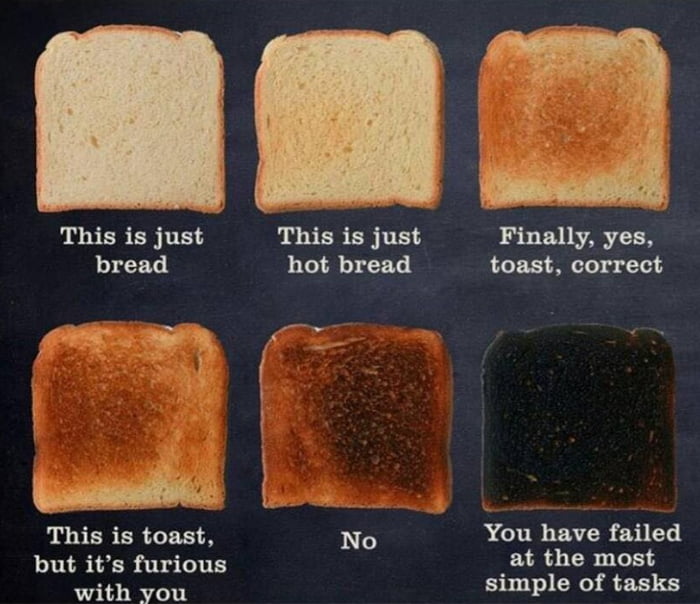Toast guide - 9GAG