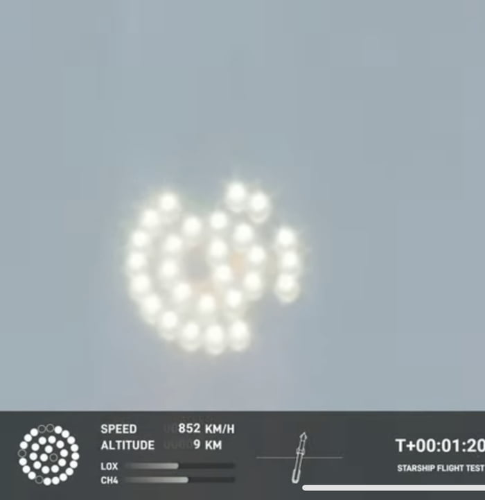 Most expensive LED light - 9GAG