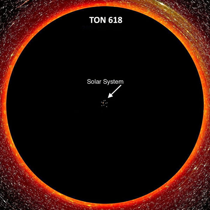 The James Webb telescope recently gave view to the largest black hole ever discovered (compared ...