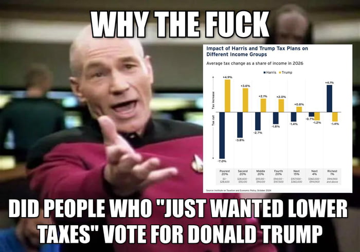 Make It Make Sense 9gag