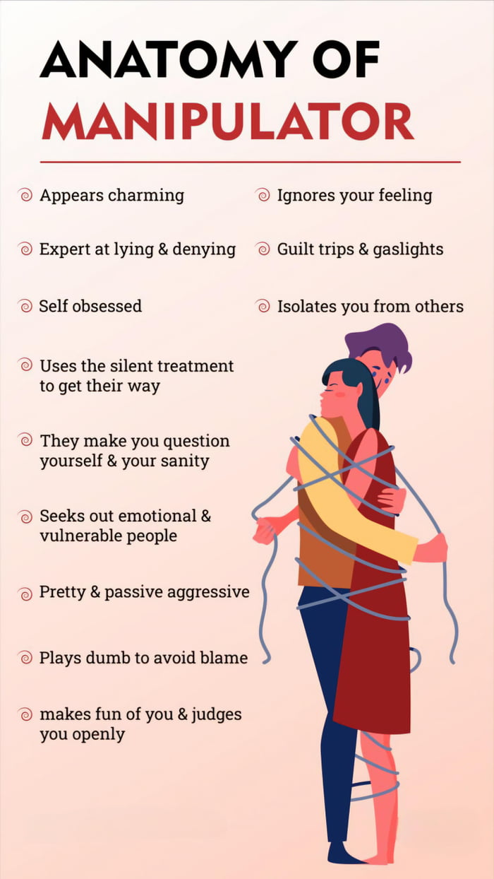 A cool guide of anatomy of manipulator. - 9GAG