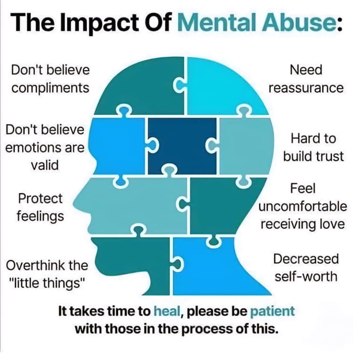 A cool guide of the impact of mental abuse. - 9GAG