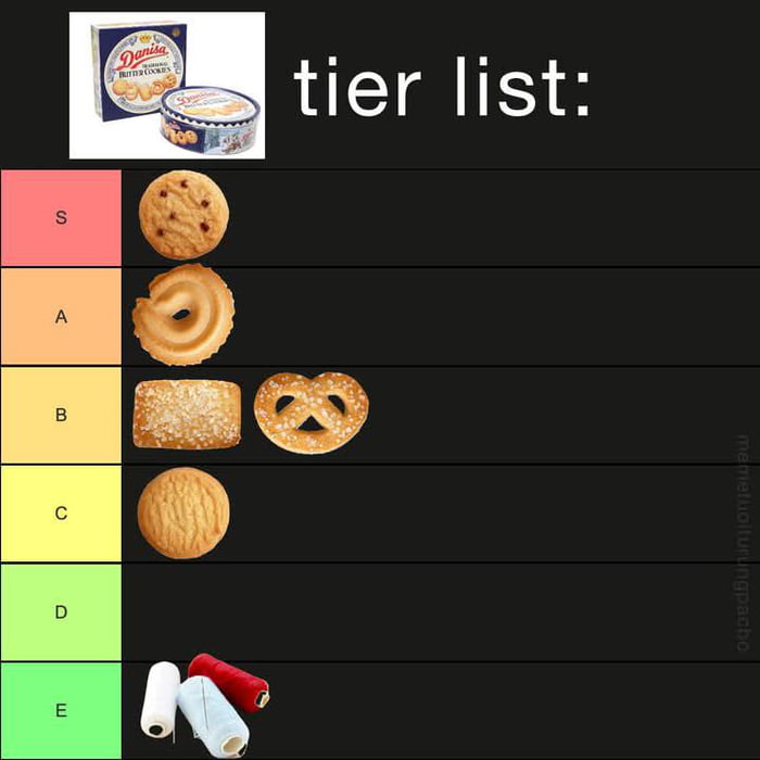 Sewing box tier list - 9GAG