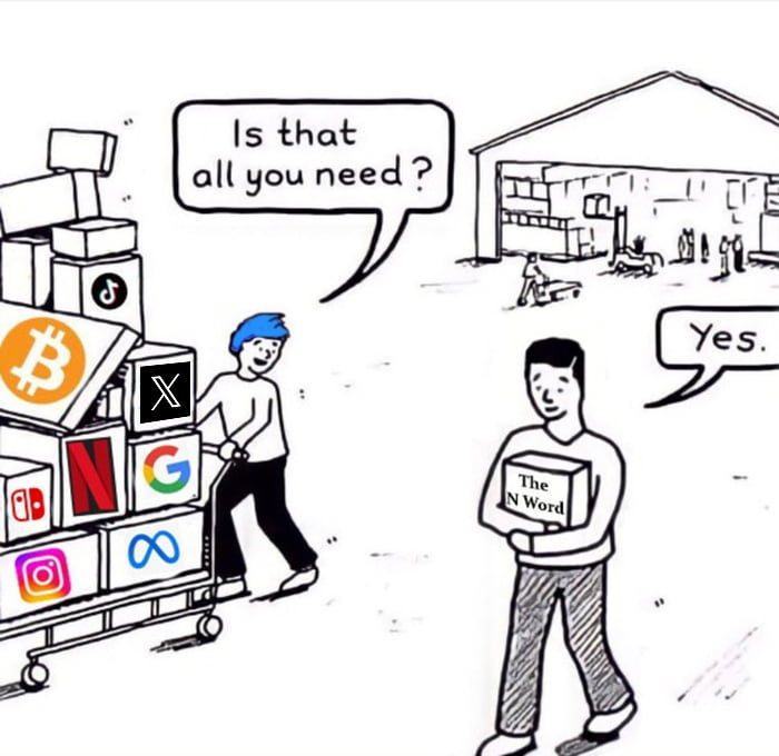 9gaggers - 9GAG