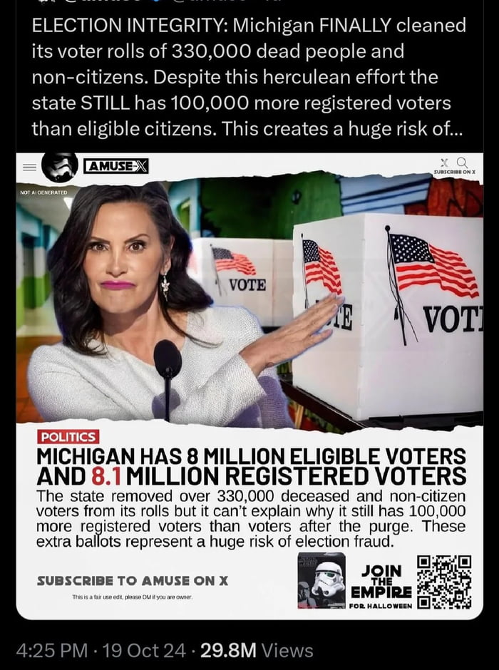 Ready to make the 3am drop. Vote! - 9GAG