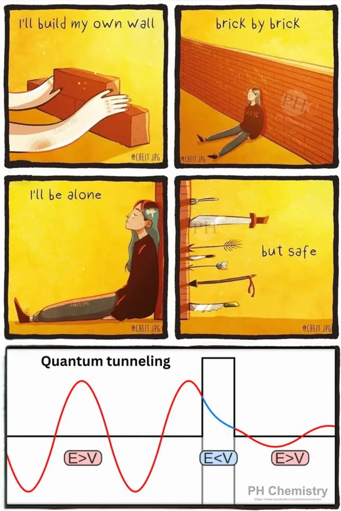 Quantum tunnel right thru your hole - 9GAG