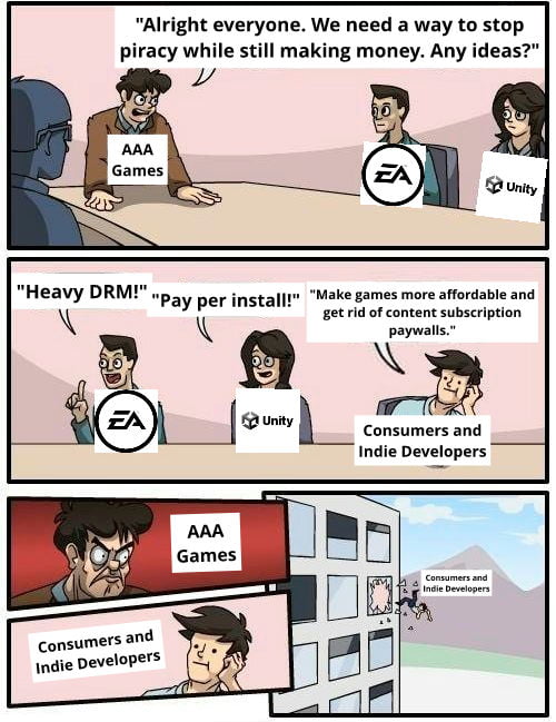 The cycle continues. - 9GAG