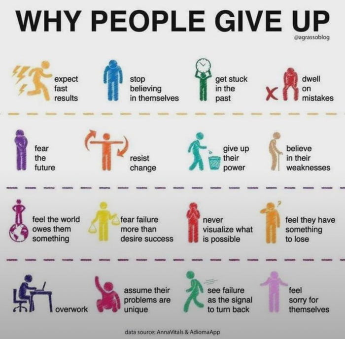 A cool guide to why people give up - 9GAG