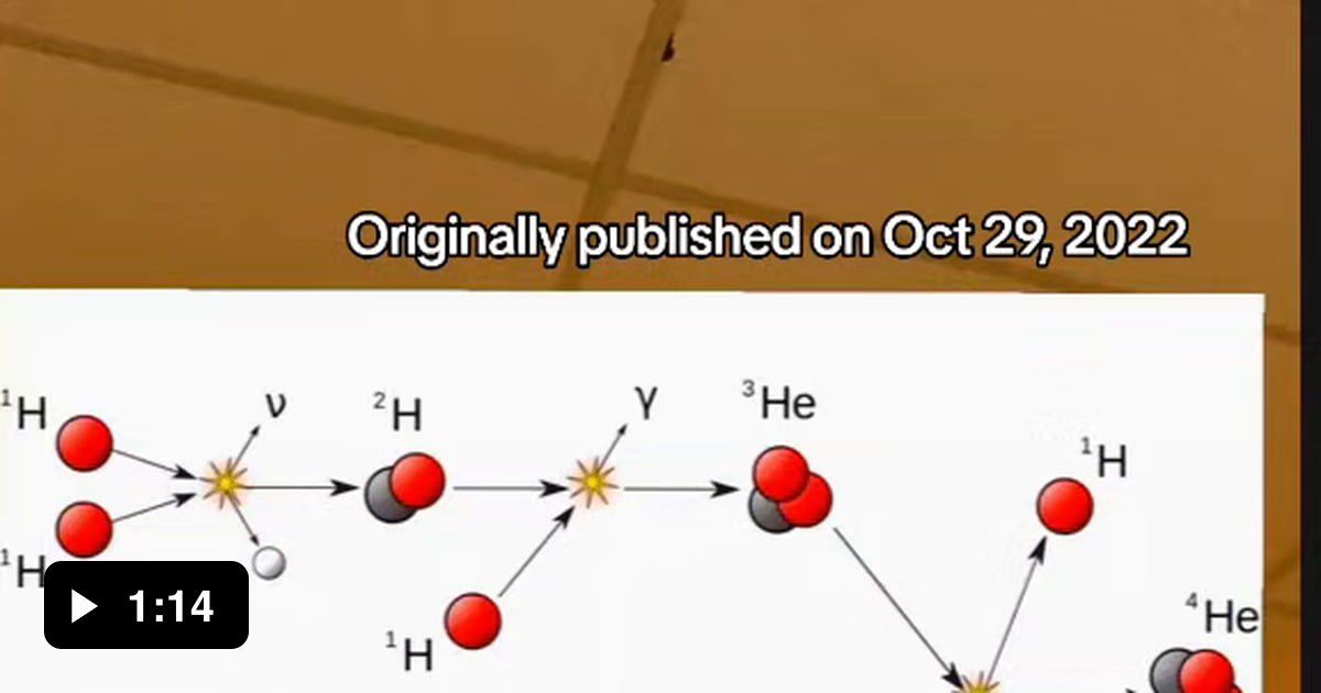 Nuclear fusion in the sun - 9GAG