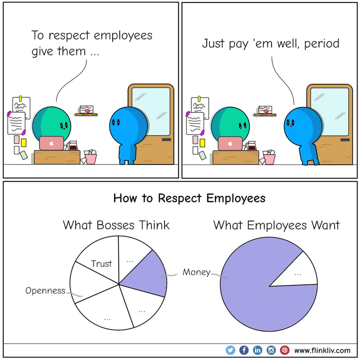 How to respect employees - 9GAG