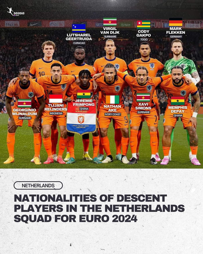 Not a single indigenous Dutch. What happned to the representation? - 9GAG