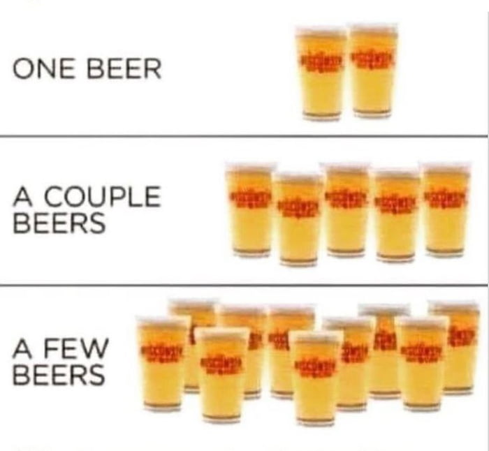 Germany, we have Beer Math - 9GAG