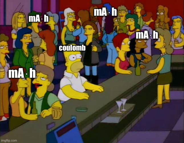 Milliampere-hour meme - 9GAG