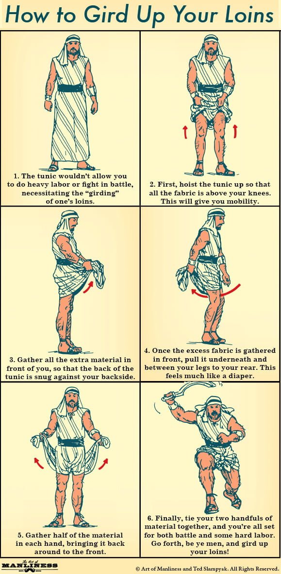 How to gird up your loins - 9GAG