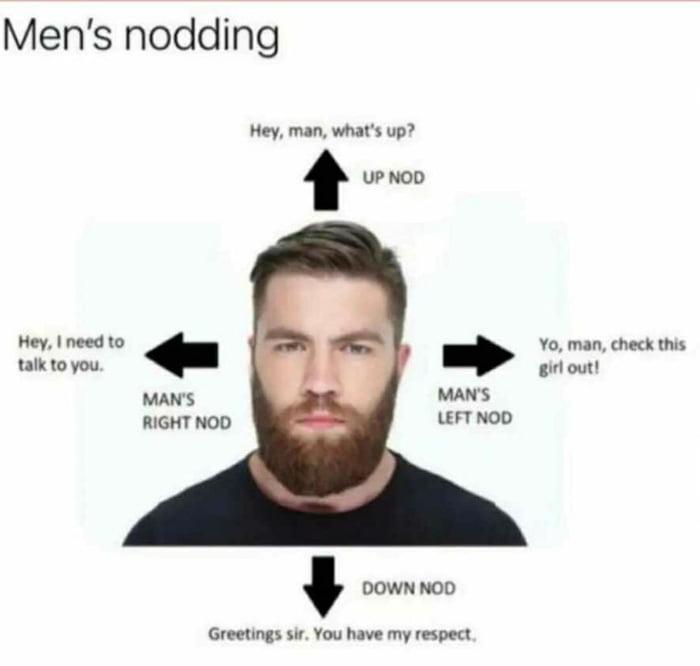 Universal language for guys - 9GAG