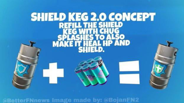 Shield Keg 2.0 concept - 9GAG
