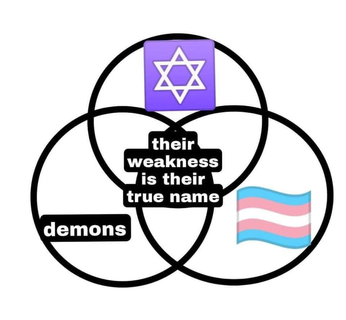 Shared weakness - 9GAG