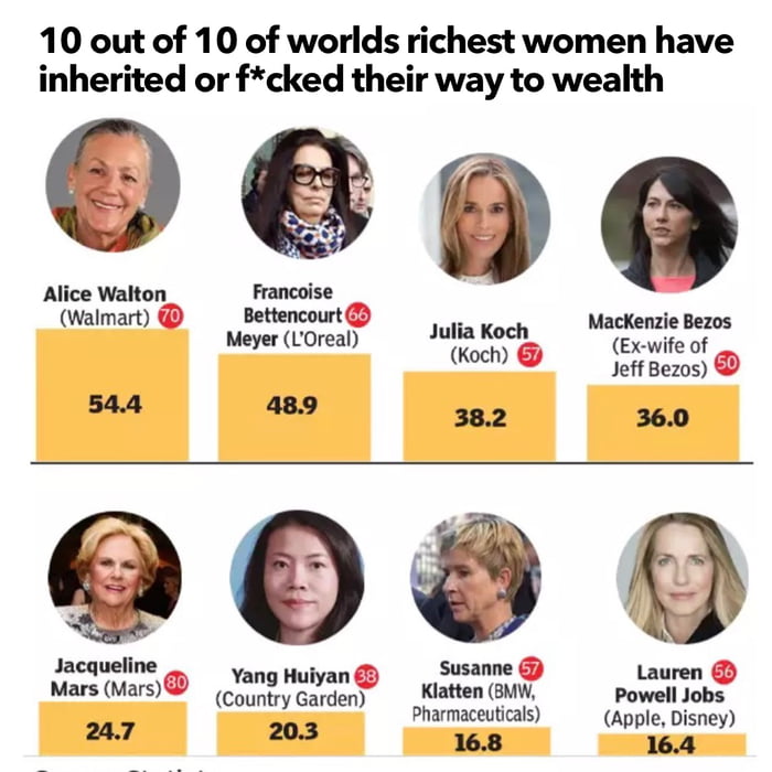 Respek wahmen - 9GAG