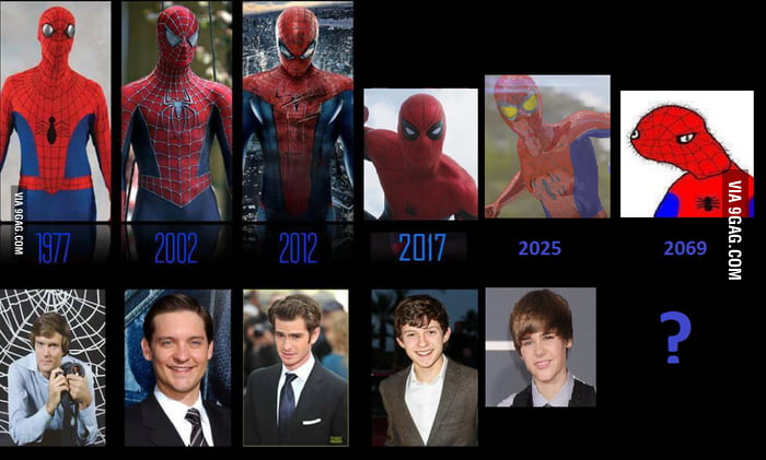 Spider-man evolution timeline - 9GAG