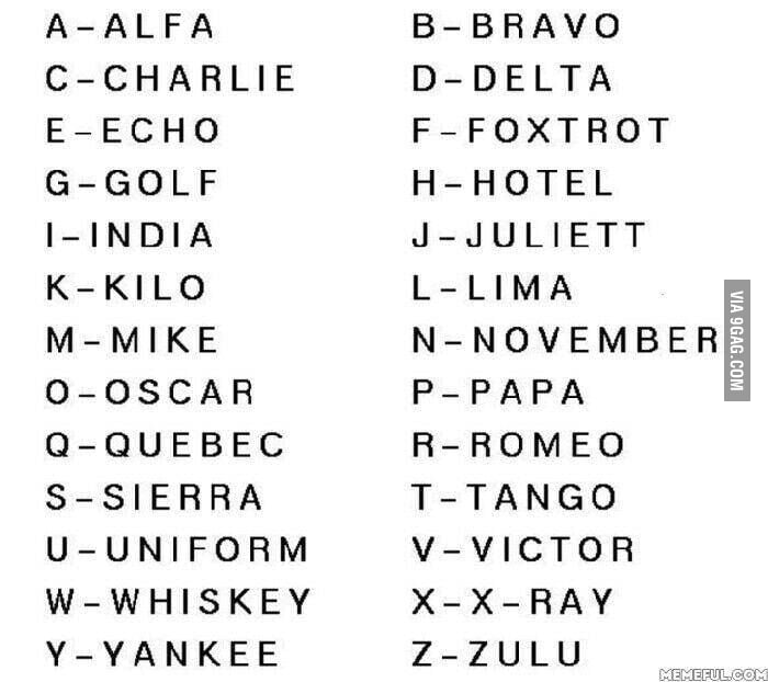 Army Alphabet 9GAG Army Alphabet 9GAG