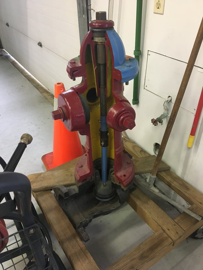 Inside of a hydrant. - 9GAG