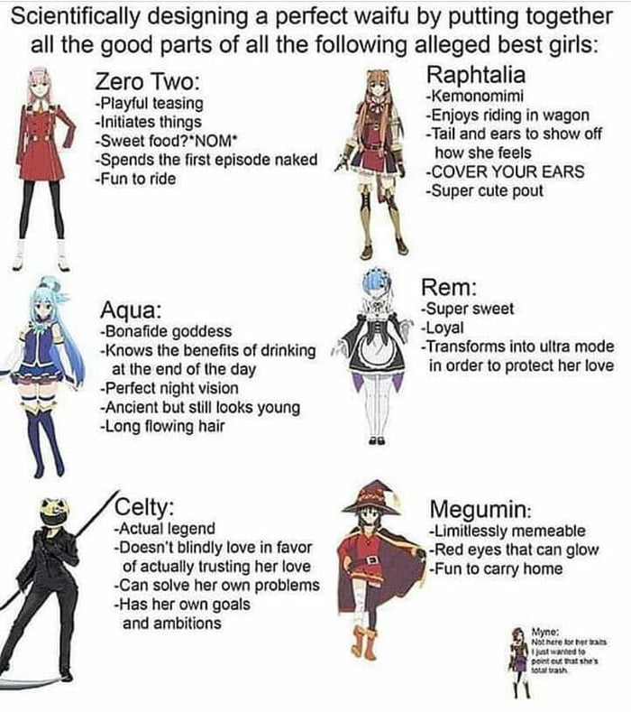 Choose your fighter - 9GAG